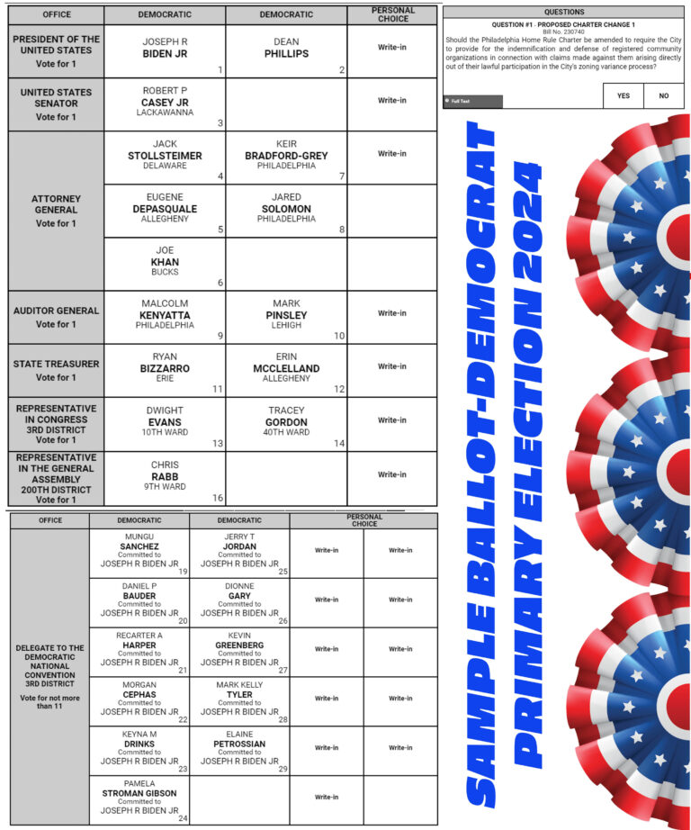 Sample ballots-2024 Primary - The Philadelphia Sunday Sun