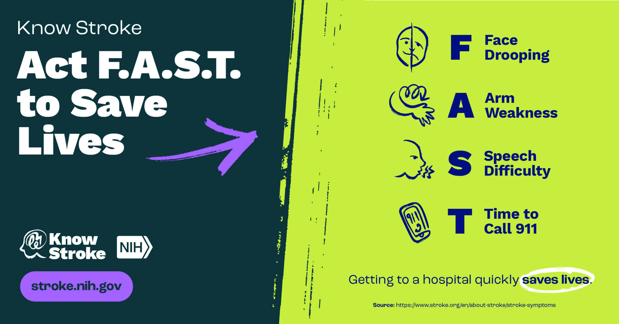 Knowing the signs of stroke - The Philadelphia Sunday Sun