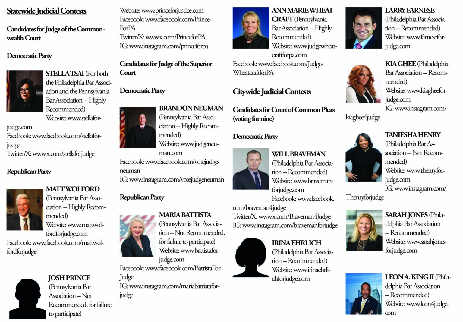 2025 Primary Election “At-a-Glance” Voter Guide - The Philadelphia ...